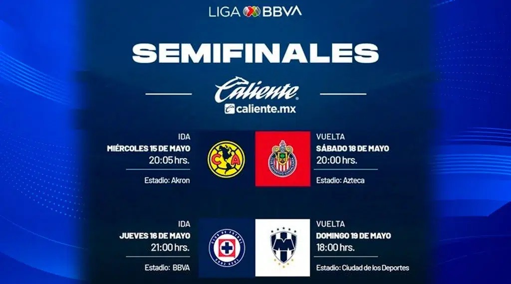 Listas las fechas y horarios de las semifinales de la Liga MX